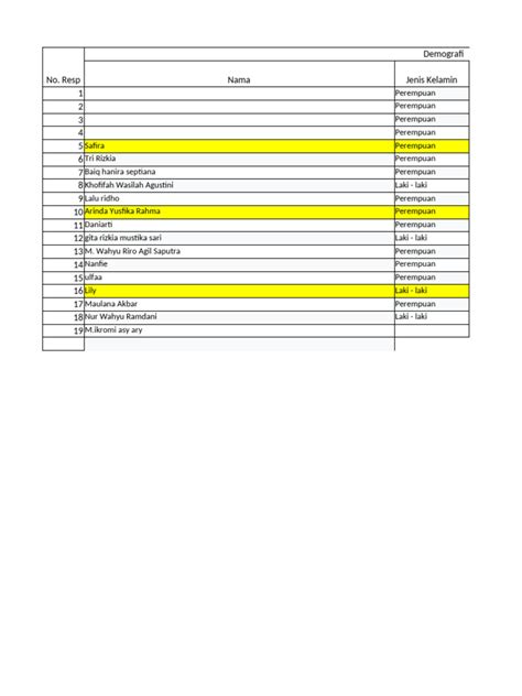 Data Interpolasi Pdf