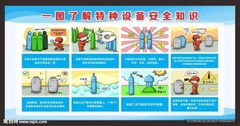 特种设备安全知识设计图 广告设计 广告设计 设计图库 昵图网
