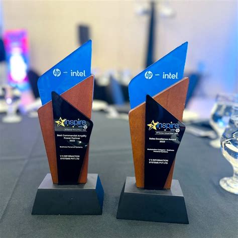 V S Information Systems Pvt Ltd On Linkedin Vsis Hppartnersannual2024