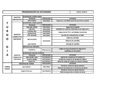 Formato De Actividades Diarias Escuela
