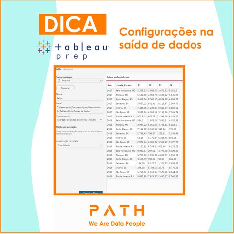 P A T H Dicas Tableau Prep Configurações Na Saída De Dados