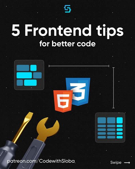 Codewithsloba Programming Slobodan Gajić 18 Comments