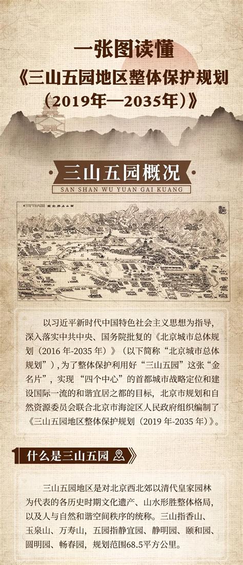 一图读懂《三山五园地区整体保护规划（2019年—2035年）》 知乎