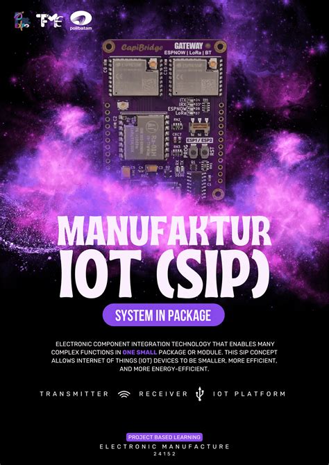 Manufacturing Iot Sip System In Package Manufacturing Iot Sip System In Package