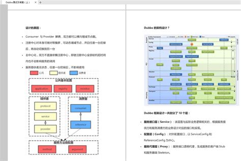 微服务架构之（springcloud、docker、dubbo与springboot）啃完技术突飞猛进 spring cloud 和