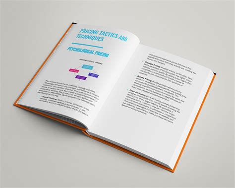 Pricing Strategies For Saas