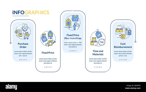 Procurement Plan Cut Out Stock Images And Pictures Alamy