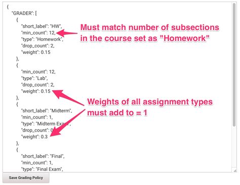 Managing A Custom Course Experience Ccx In Open Edx Appsembler