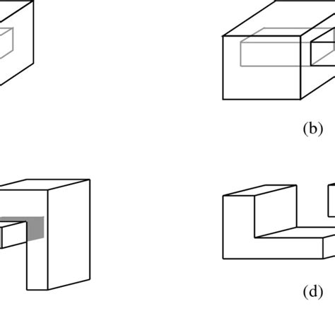 The Spatial Relations Between Two Shapes In U 3 A Contain B Download Scientific Diagram