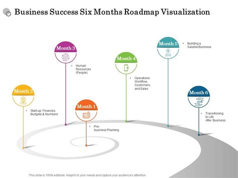 Business Success Six Months Roadmap Visualization Powerpoint Slides Diagrams Themes For Ppt