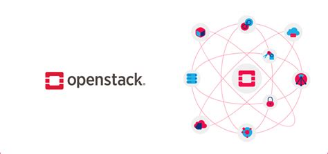 Openstack Caracal Unveils Advanced Ai Features Amid Rising Demand