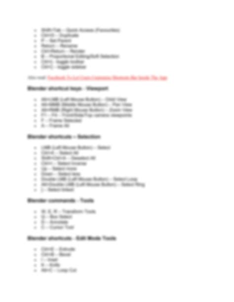 SOLUTION Blender Keyboard Shortcuts Studypool