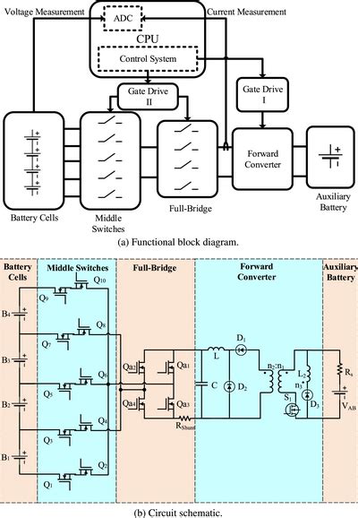 Structure Of The Employed Cell‐balancing Circuit Download Scientific