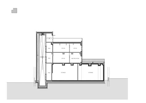 C Project The Best New Architects