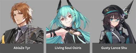 Aether Gazer Team Building Guide