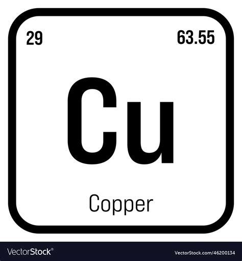 Copper Cu Periodic Table Element Royalty Free Vector Image