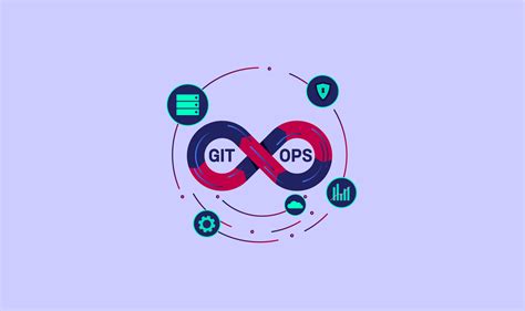 How You Can Use Gitops To Vastly Improve Your Developer Experience