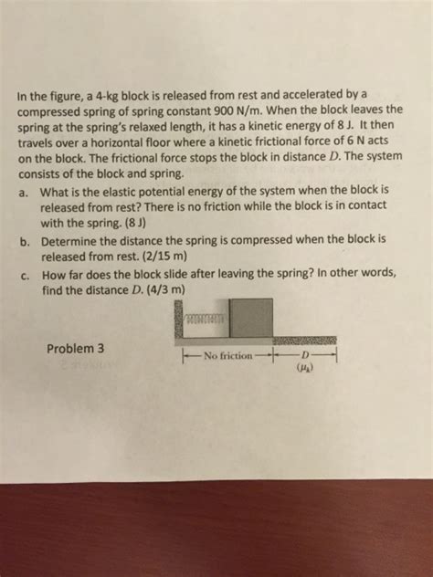 Solved In The Figure A 4 Kg Block Is Released From Rest And Chegg Com