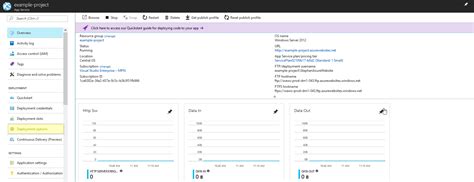 Deploy A Azure Web App Using Gitlab Part 3
