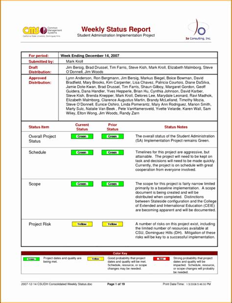 Best Employee Progress Report Template Excel Example Tacitproject