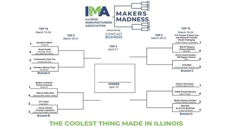 Comcast Greater Chicago Region