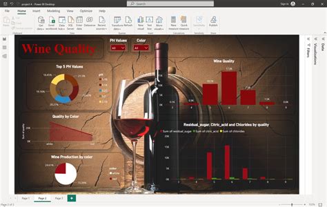Video Amal Mathews On Linkedin Powerbi Dataanalysis Project