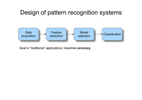 Multiple Classifier Systems For Adversarial Classification Tasks Pdf