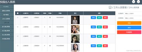 Java毕设项目——校园出入管理系统javassmmavenmysqljsp Csdn博客