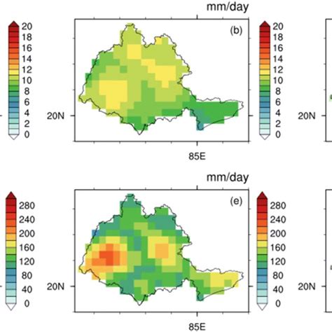Flowchart Depicting The Modified Statistical Downscaling Approach Download Scientific Diagram