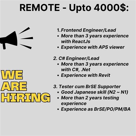 arent hiring it dotnet revit bim react aps tester brse jlpt