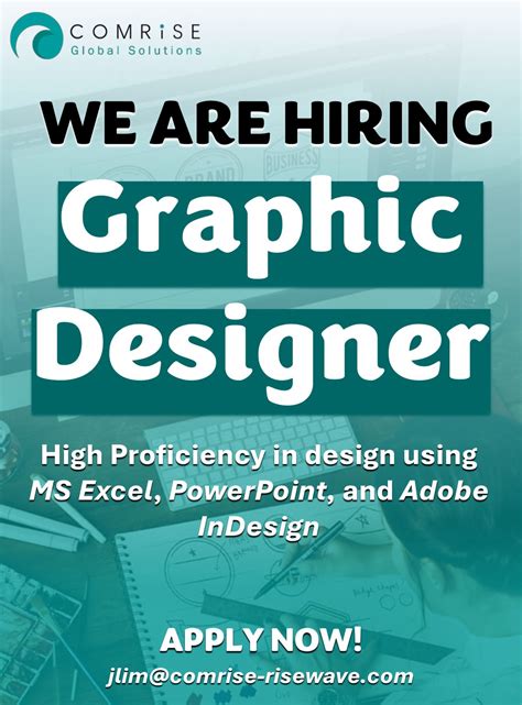 James Ian H Lim On Linkedin Hiring Immediatehiring Urgenthiring Hiringimmediately Hiring