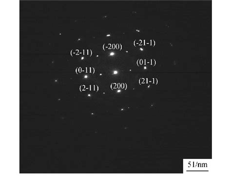 Single Crystal Electron Diffraction Patterns Of Cold Drawn Ti Nife Download Scientific