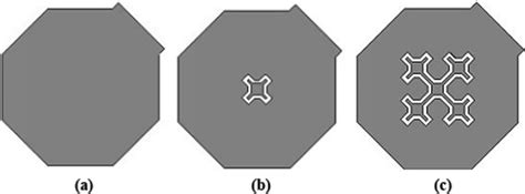 Iterative Process Of Dual Mode Fractal Filter A Iteration 0 B Download Scientific Diagram