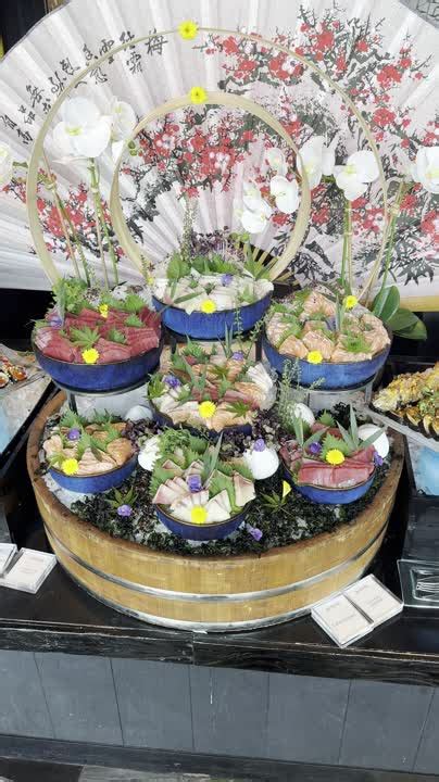 Sahil Rajput On Linkedin Whotels