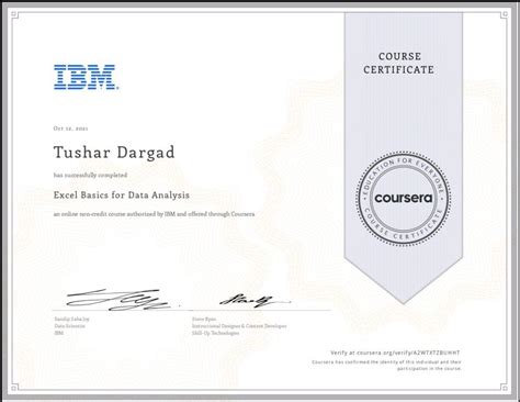 Tushar Dargad On Linkedin Share Data Dataanalysis Thankyou