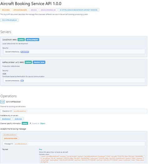 Designing Event Driven Architectures With Asyncapi A Step By Step