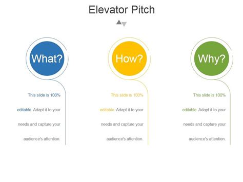 Elevator Pitch Template 2 Ppt Powerpoint Presentation Examples