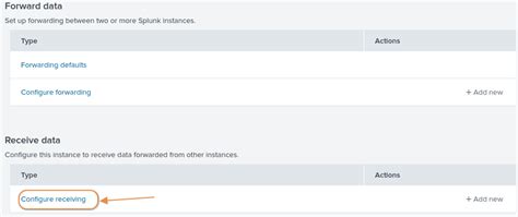 Github Hannah A S Adjei Mastering Heavy Forwarder Configuration In Splunk