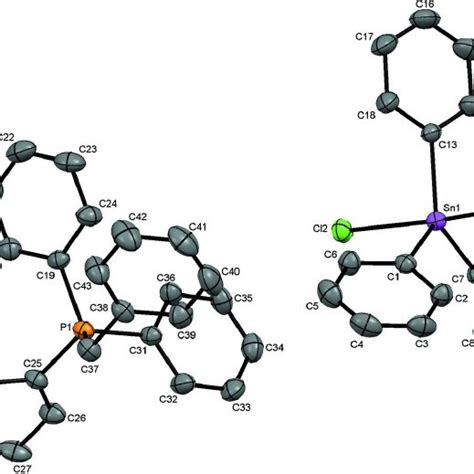 Projection Showing The Three Dimensional Structure Of The Compound