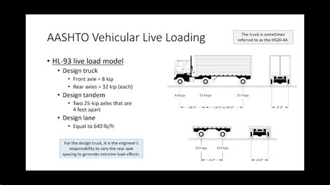 Ce 312 Lecture 36 Influence Lines V Aashto Live Load Models 202111