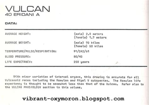 Vibrant Oxymoron An Obsessive Society More Vulcan Physiology Okay