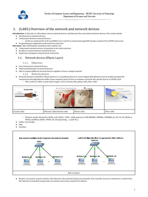 Co3094 Computer Network Lab 1 Pdf Computer Network Ip Address