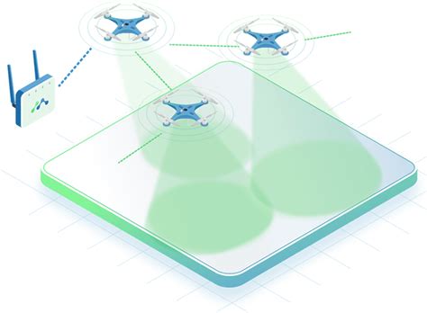 Drone Mesh Network Uavs Deserve Meshmerize