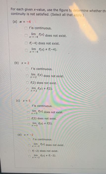 solved y f x o for each given x value use the figure to