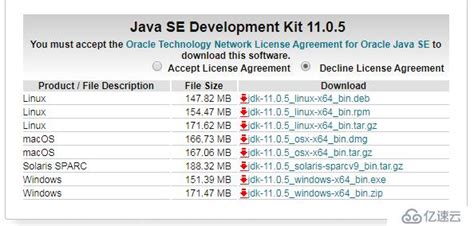 教你怎么从java8升级到java11 编程语言 亿速云