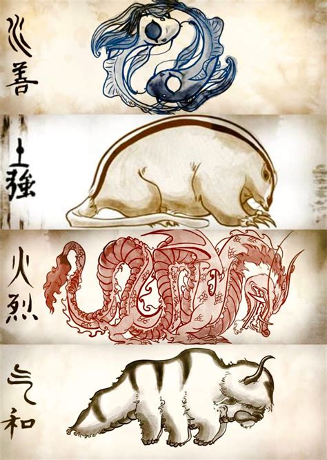 The Original Benders Of The 4 Elements Avatar Tattoo Avatar The Last