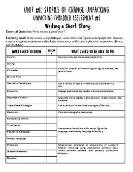 Springboard Grade Unit Embedded Assessment Unpacking Chart