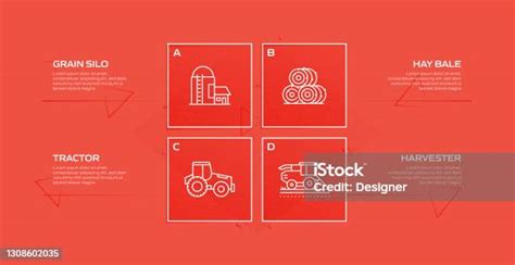 농업 및 농업 관련 프로세스 인포그래픽 템플릿 프로세스 타임라인 차트 아이콘이 있는 워크플로 레이아웃 가금류에 대한 스톡 벡터