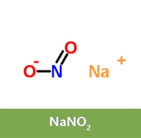 Sodium Nitrite Structure