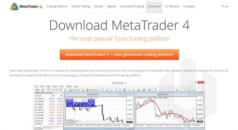 What Is Metatrader 4 5 And How To Install Mt 4 5 Knowledge Base Hyonix